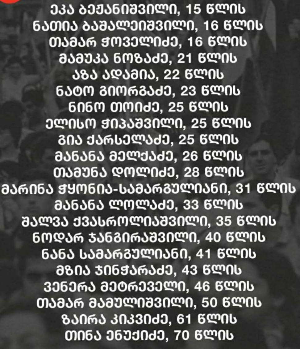 Memories of April 9 Tragedy More Potent than Ever - Georgia Today